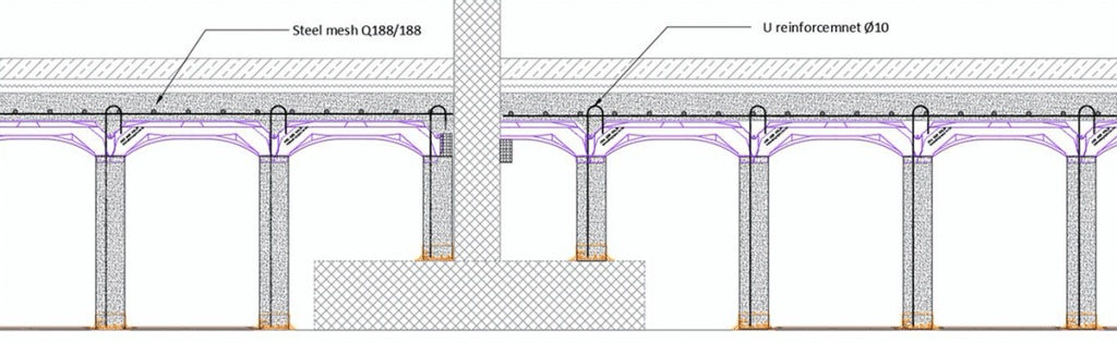 filling between foundation footings cross section | ABS Disposable ...