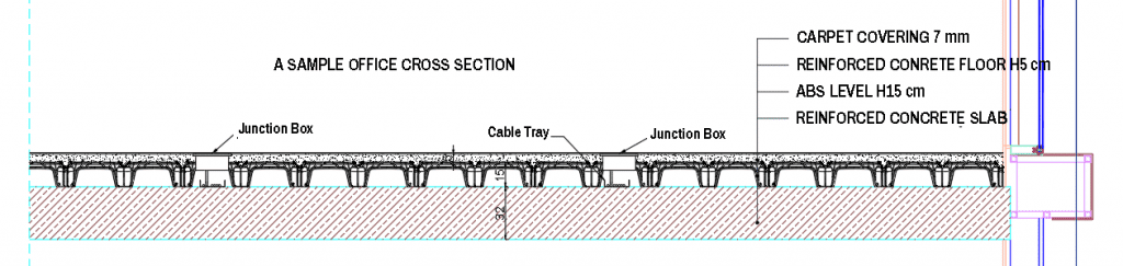 a-sample-office-cross-section | ABS Disposable Formworks